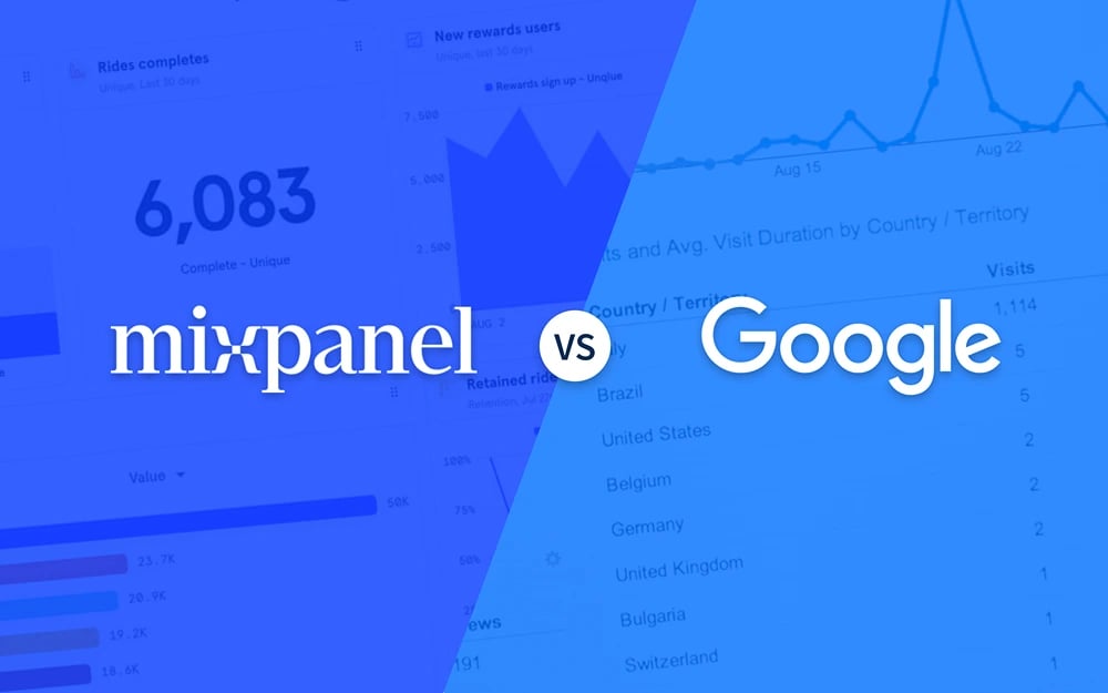 Why Choose Mixpanel Marketing Analytics | Seven Peaks